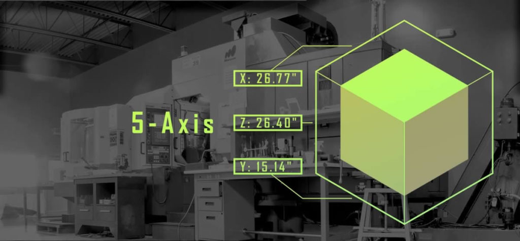 Equipment – KNT Manufacturing